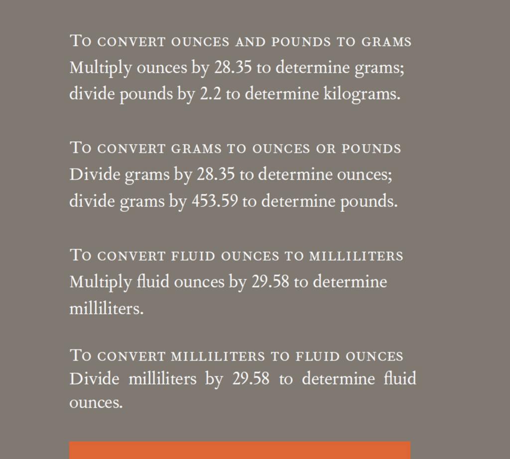 Handy Conversion References - CIA Foodies