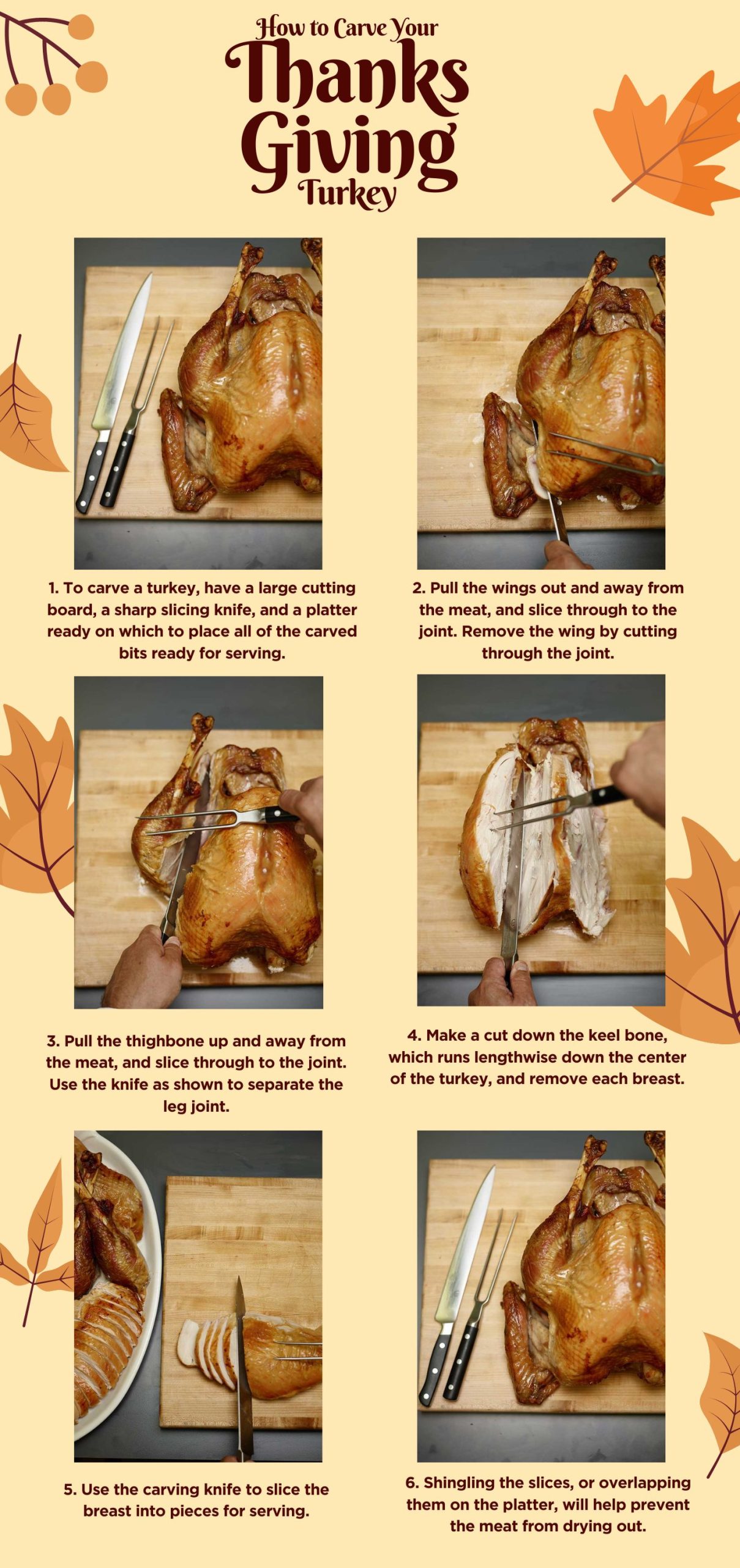How to Carve Your Thanksgiving Turkey - CIA Foodies