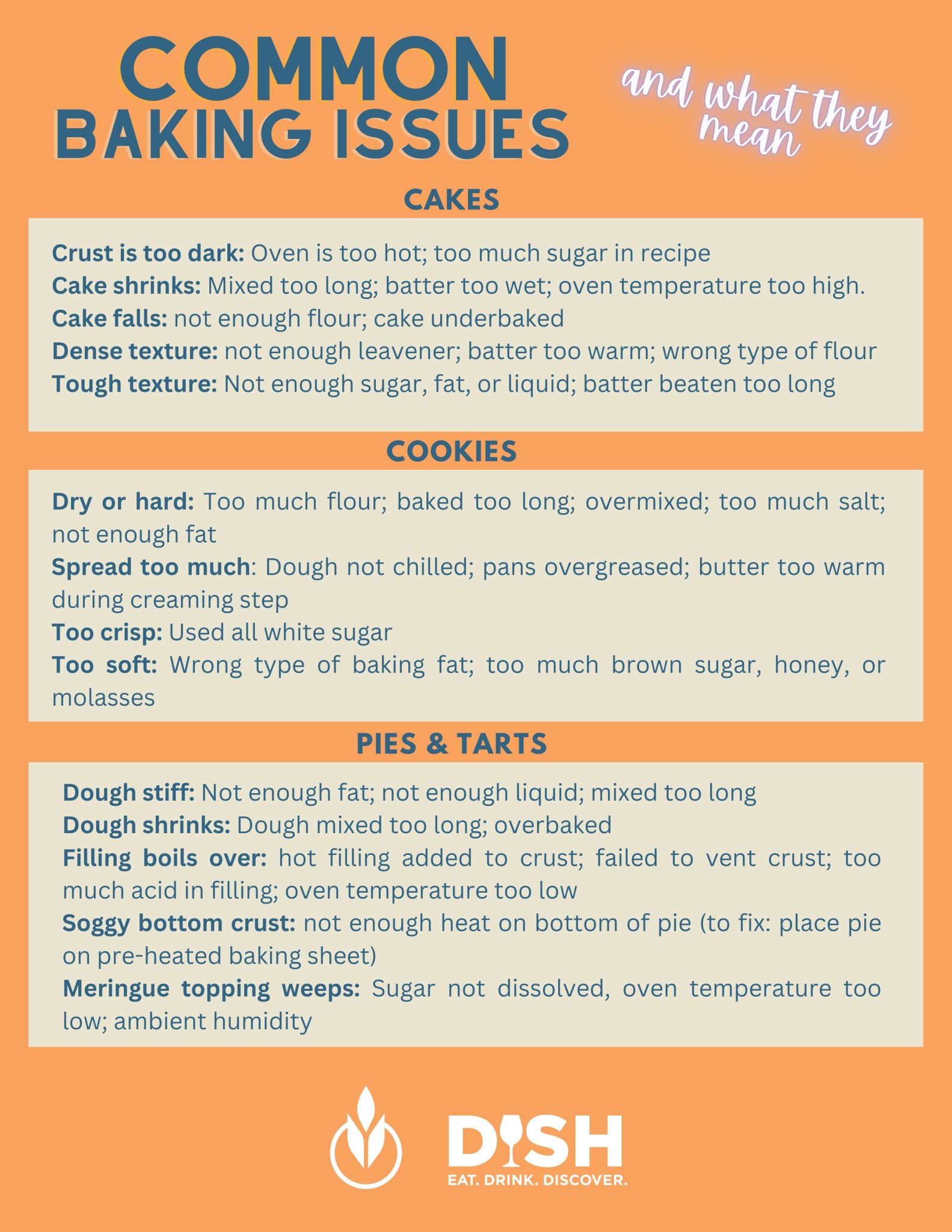 Common Baking Problems and What They Mean - CIA Foodies