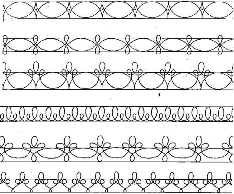 Piping Makes Perfect: Detailed Designs - CIA Foodies
